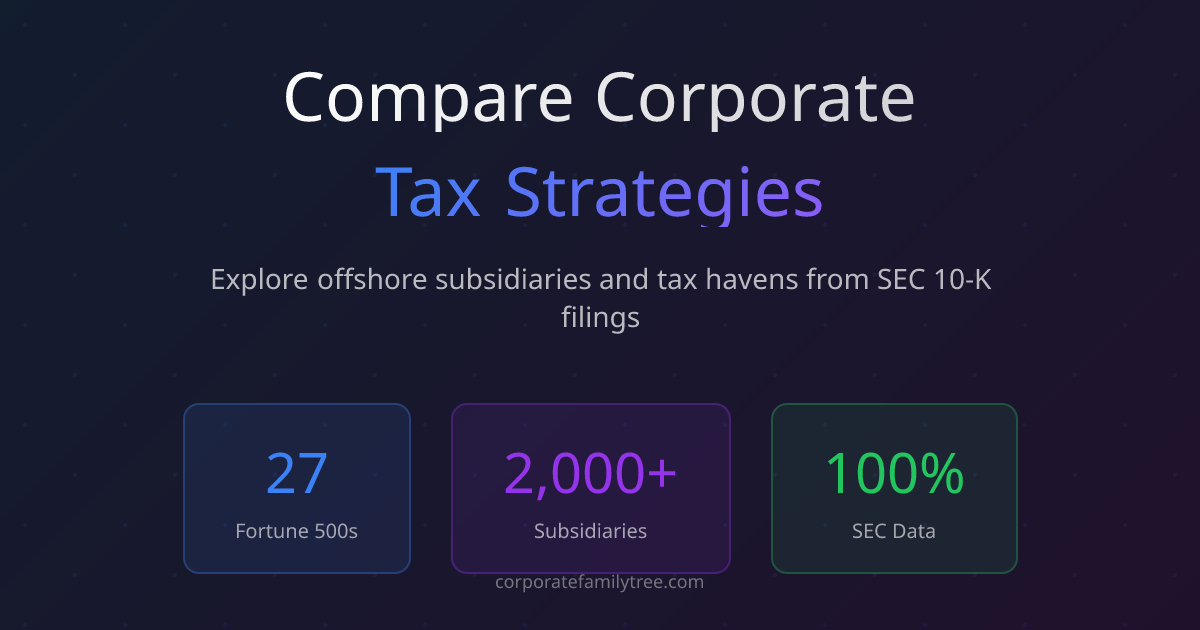 Corporate Family Tree - SEC Subsidiary Explorer